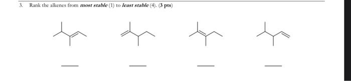 Solved 3. Rank the alkenes from most stable (1) to least | Chegg.com