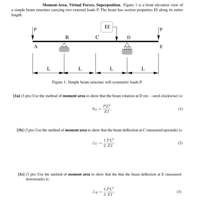 Solved Moment-Area, Virtual Forces, Superposition. Figure 1 | Chegg.com