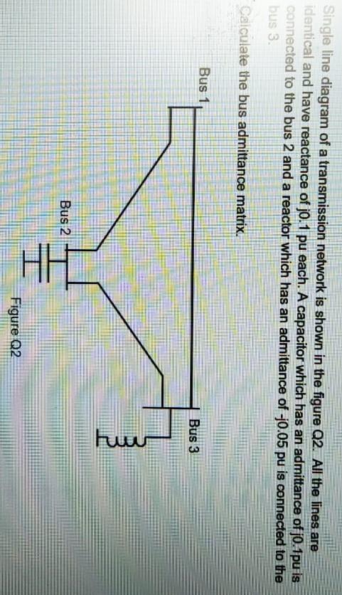 Solved Single line diagram of a transmission network is | Chegg.com