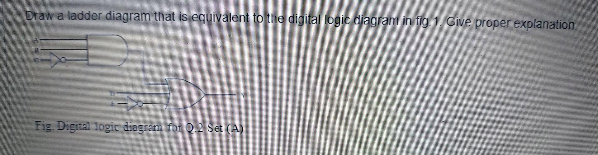 Solved Draw a ladder diagram that is equivalent to the | Chegg.com