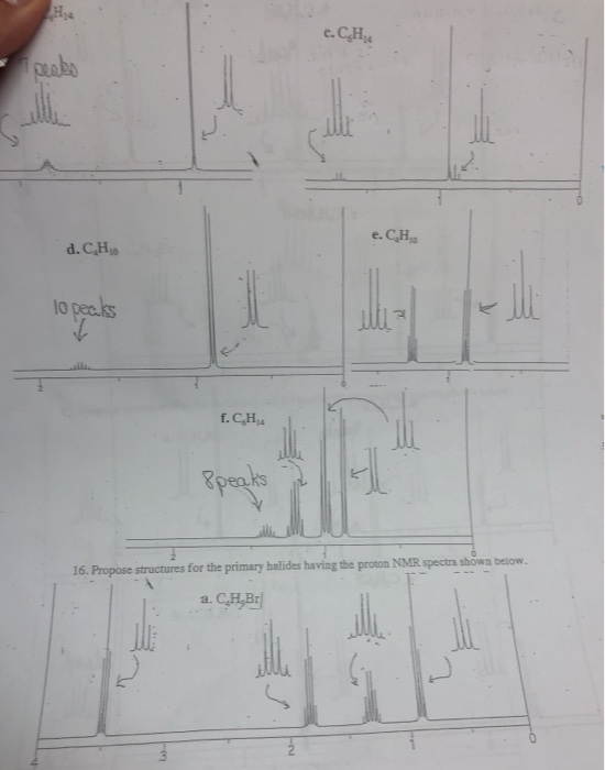 Solved propose structures for the following acyclic | Chegg.com