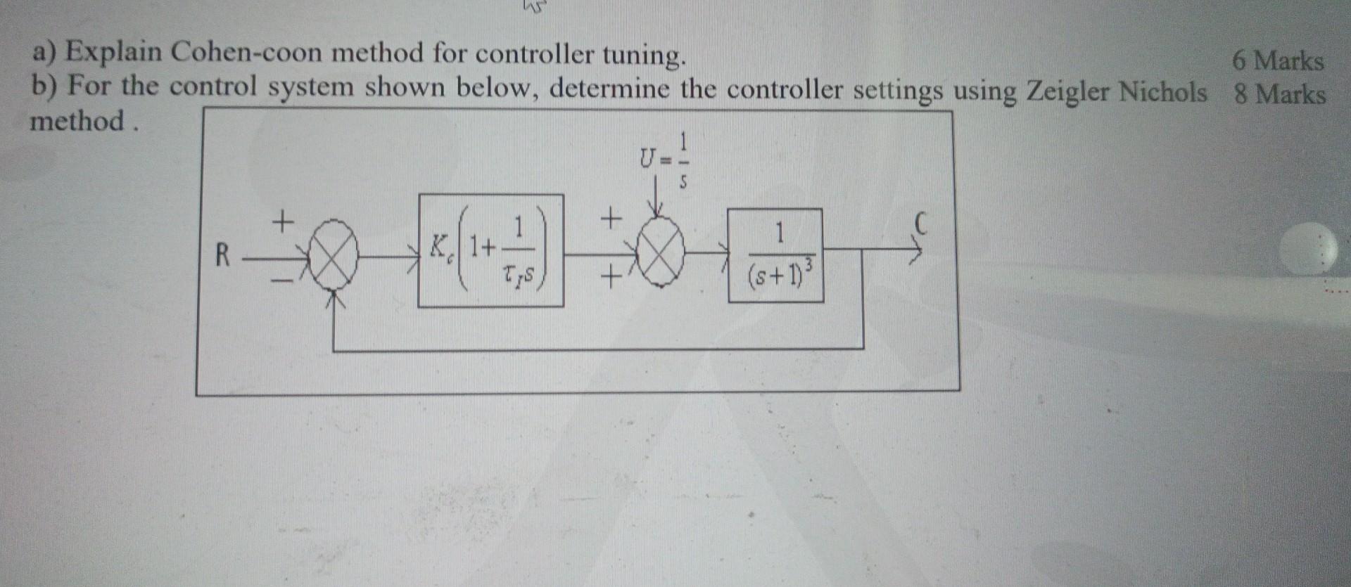 Solved a) Explain Cohen-coon method for controller tuning. 6 | Chegg.com