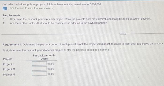 Solved Consider the following three projects. All three have | Chegg.com