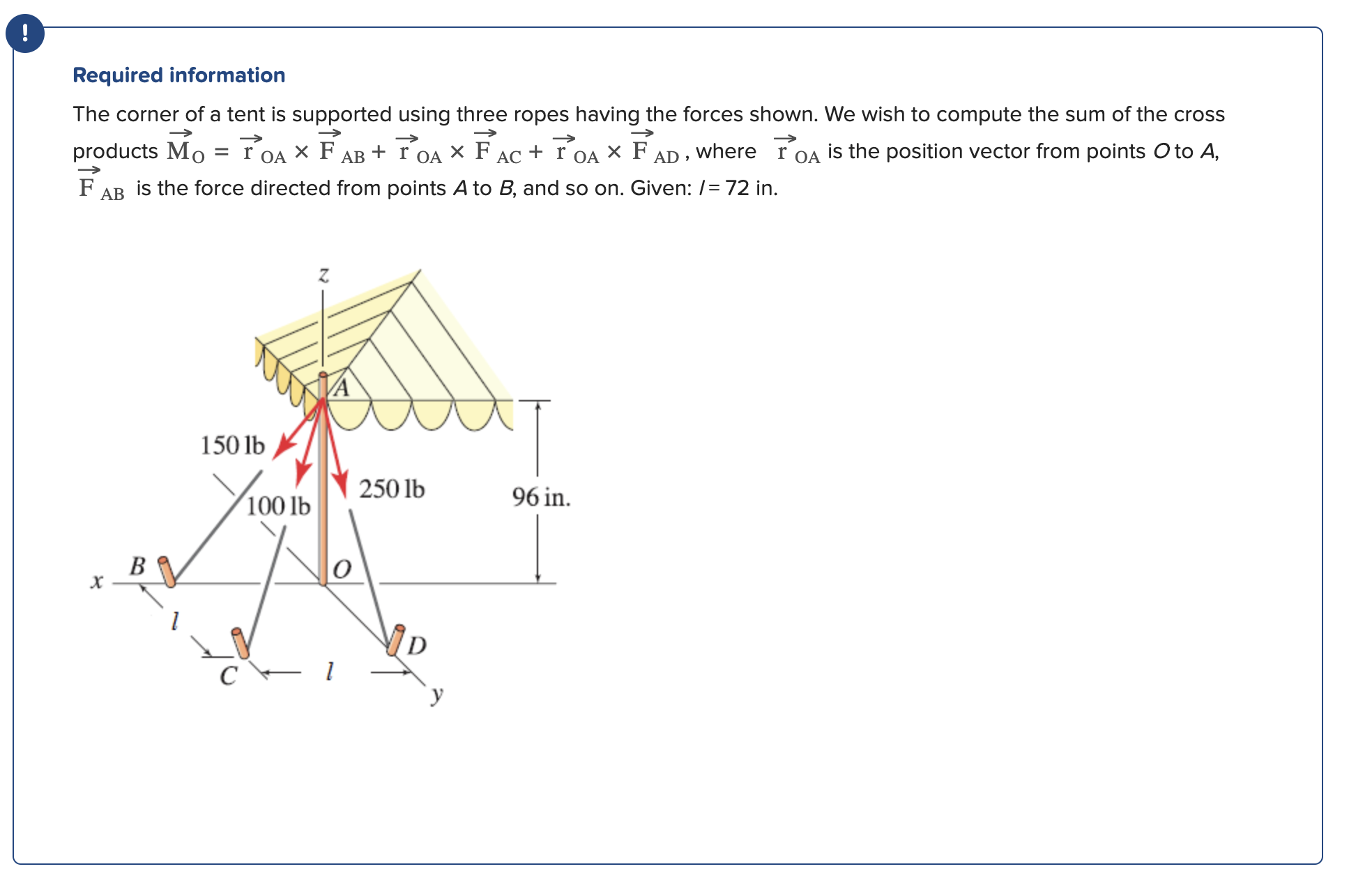 Solved Required informationThe corner of ﻿a tent is | Chegg.com