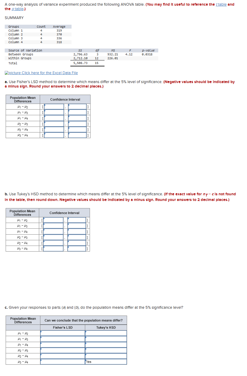 Solved ANOVA A one-way analysis of varlance experiment | Chegg.com
