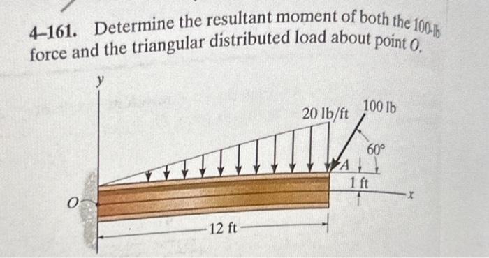 Solved 4-161. Determine the resultant moment of both the | Chegg.com