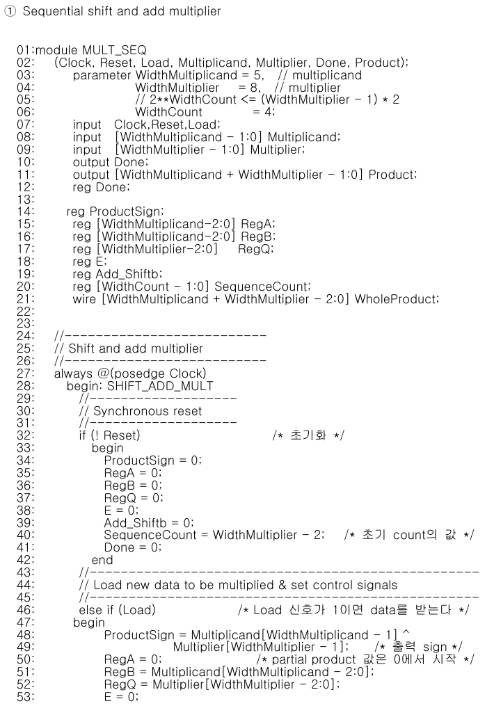 This verilog code is sequential shift and add | Chegg.com