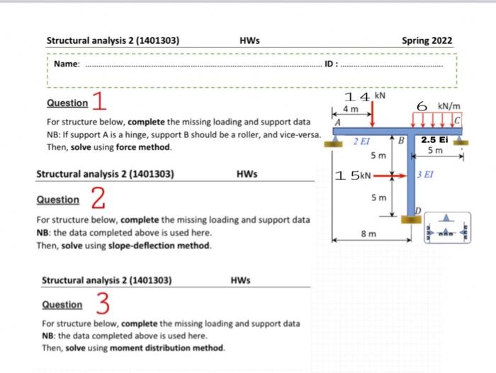 Solved Structural analysisQuestion(1):For structure below, | Chegg.com