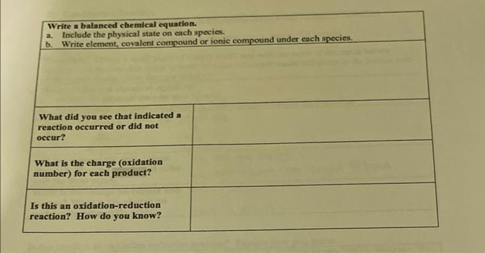 Solved water H280./electricity hydrogen + oxygen Procedure | Chegg.com