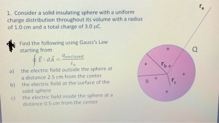 Solved 1. Consider a solid insulating sphere with a uniform | Chegg.com