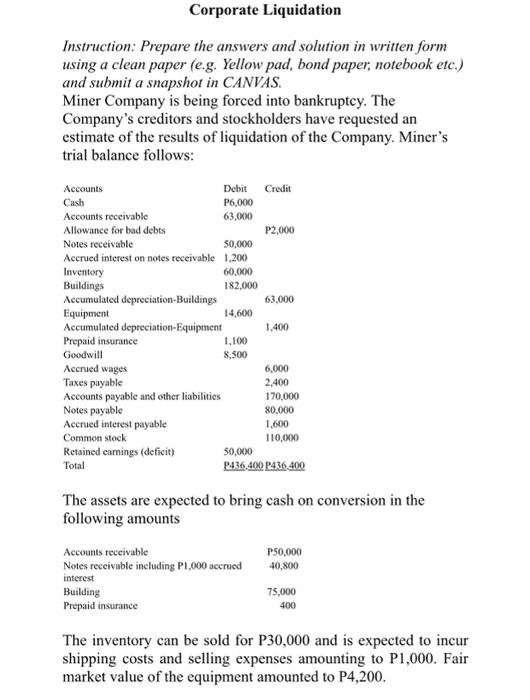 Corporate Liquidation Instruction: Prepare the | Chegg.com