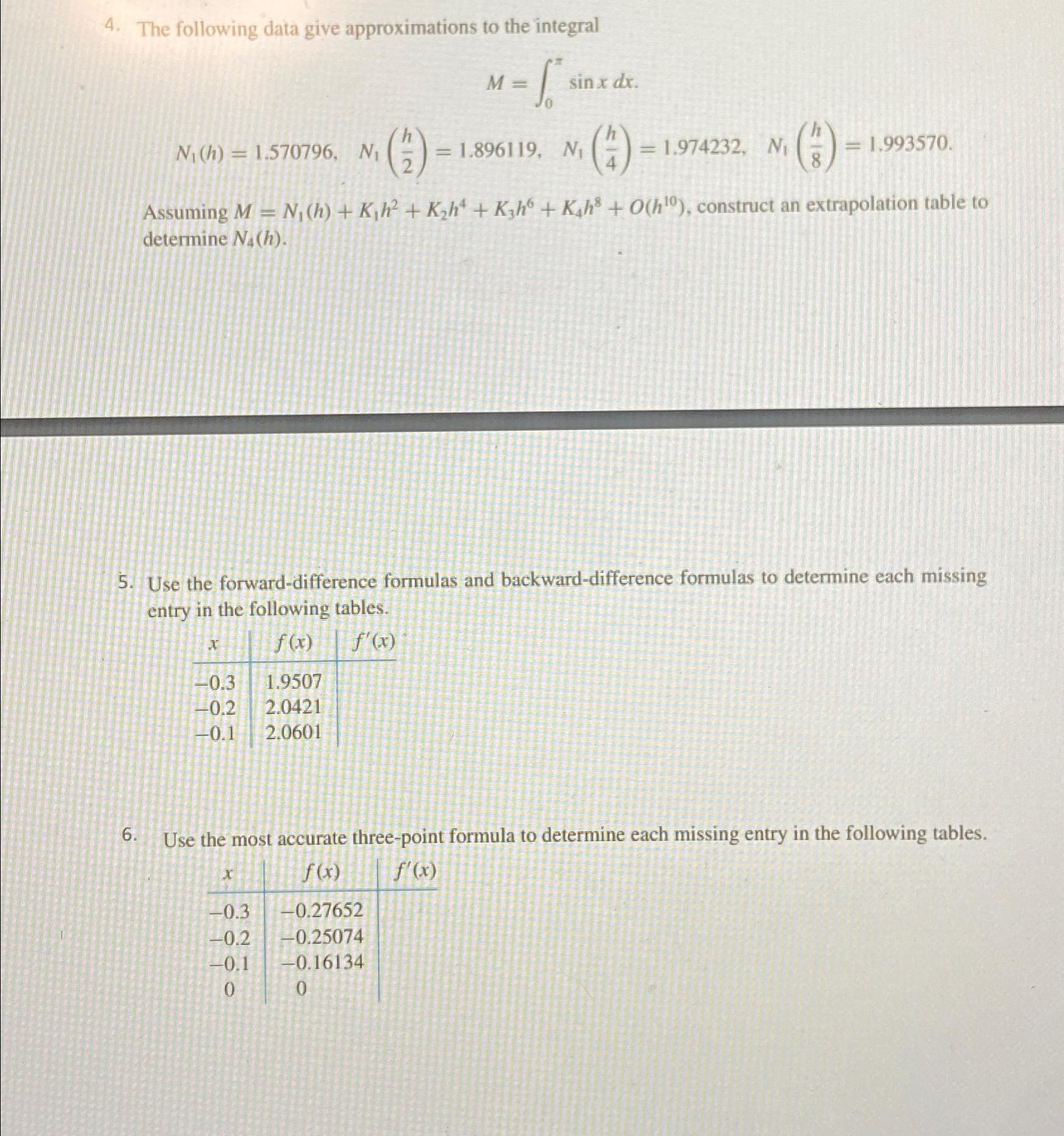 Solved The following data give approximations to the | Chegg.com