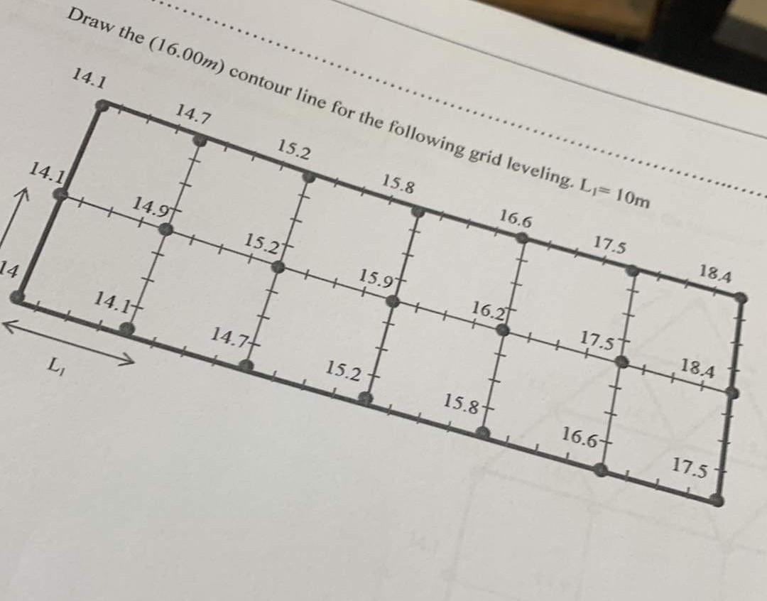 Solved Dra | Chegg.com