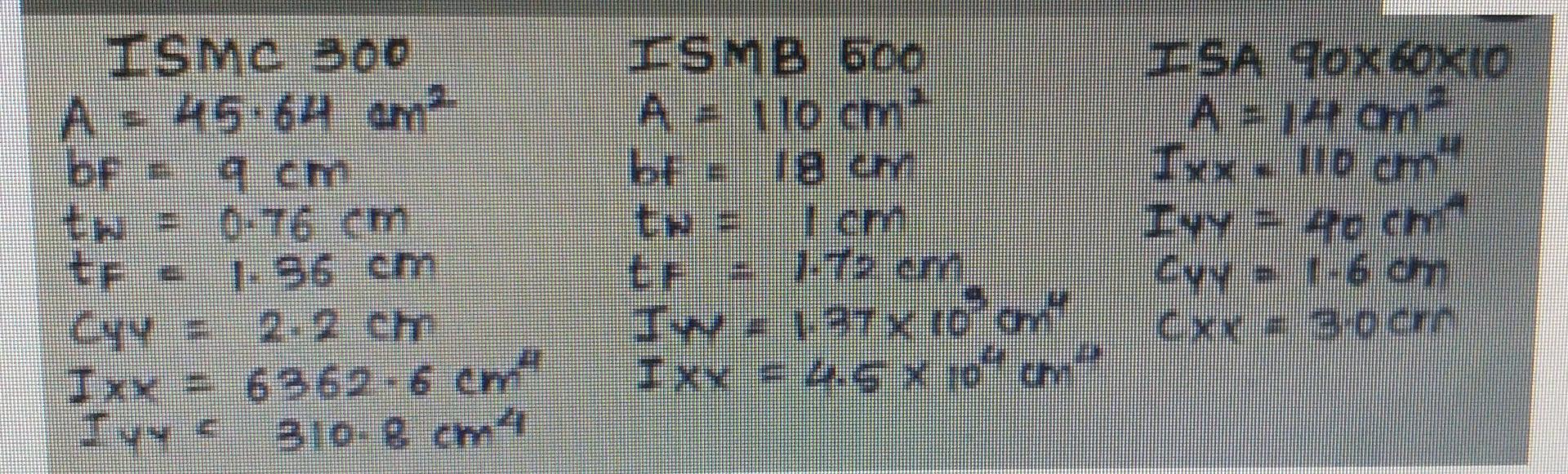 Solved ISM 300 ISA 90x60x10 ISMB 500 ISMC 300 A. 45.644 am | Chegg.com