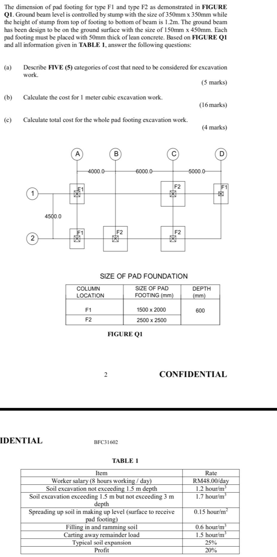 Solved The dimension of pad footing for type Fl and type F2 | Chegg.com
