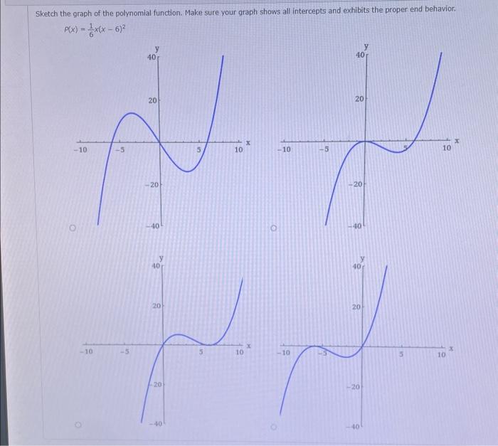 Solved Sketch the graph of the polynomial function. Make | Chegg.com
