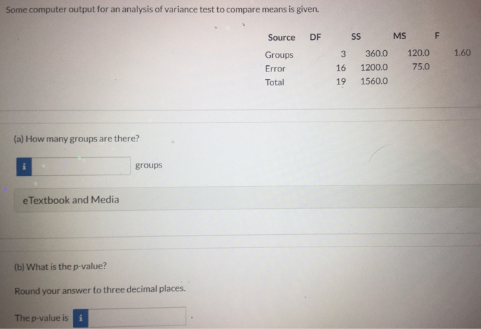 Solved Some Computer Output For An Analysis Of Variance Test 8546