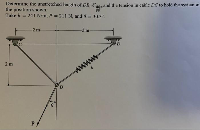 Solved Determine the unstretched length of DB,ℓ′ the | Chegg.com