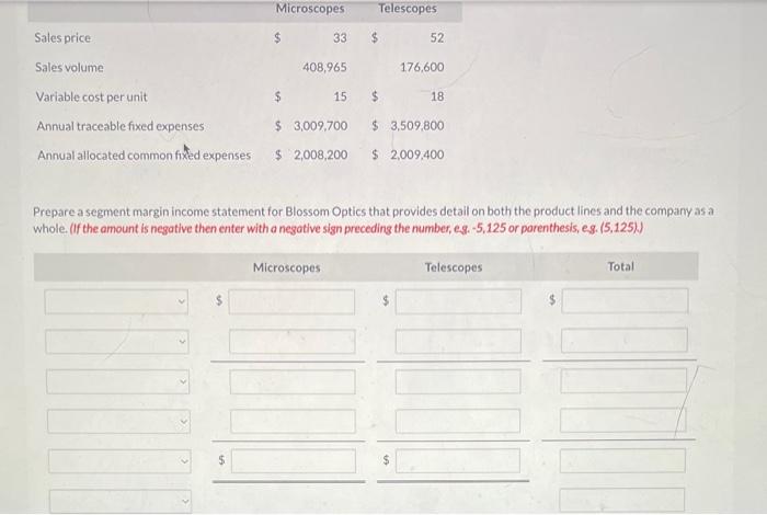 Solved Prepare a segment margin income statement for Blossom | Chegg.com