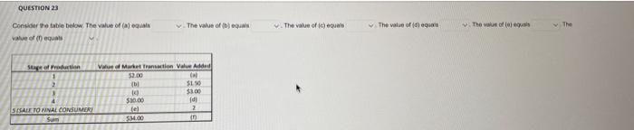 Consider the table below. The value of (a) equals | Chegg.com