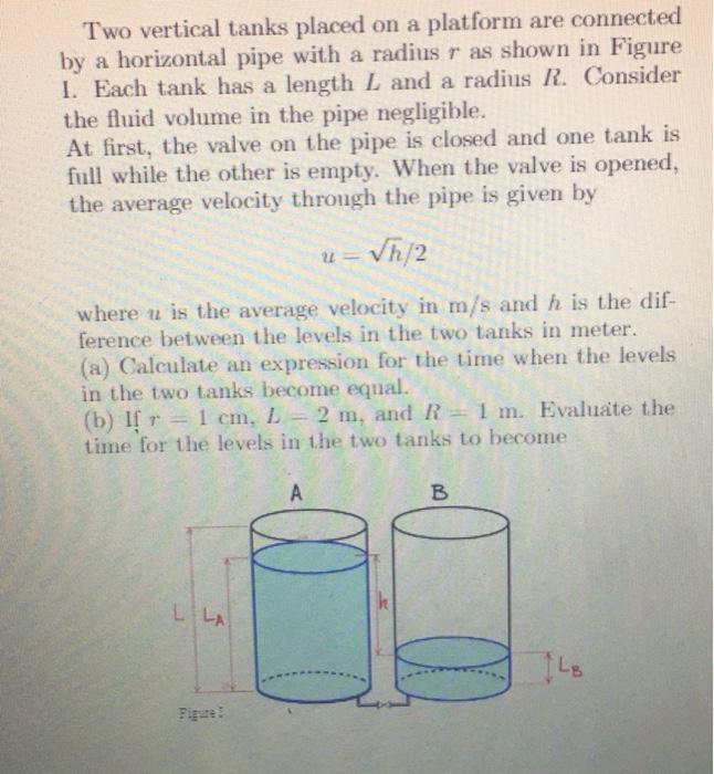 Solved Two vertical tanks placed on a platform are connected | Chegg.com