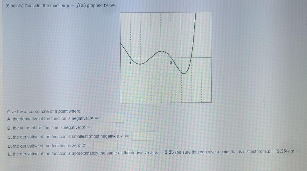 Solved Match the points labeled on the curve below with the | Chegg.com