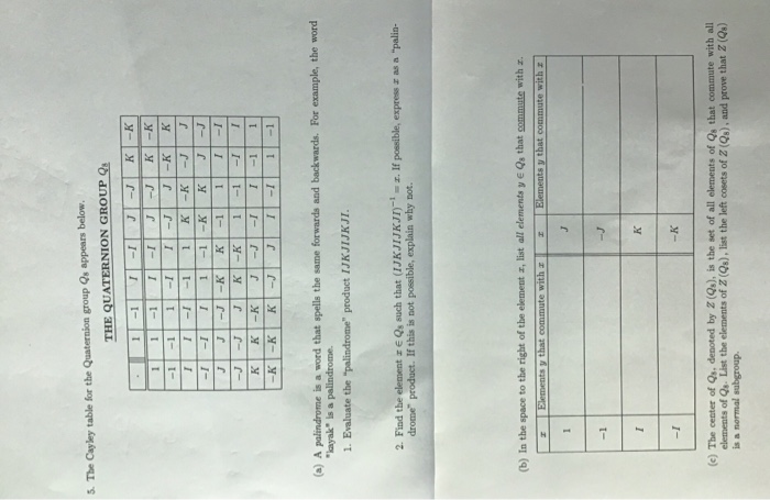 Solved 5. The Cayley table for the Quaternion group Qs | Chegg.com