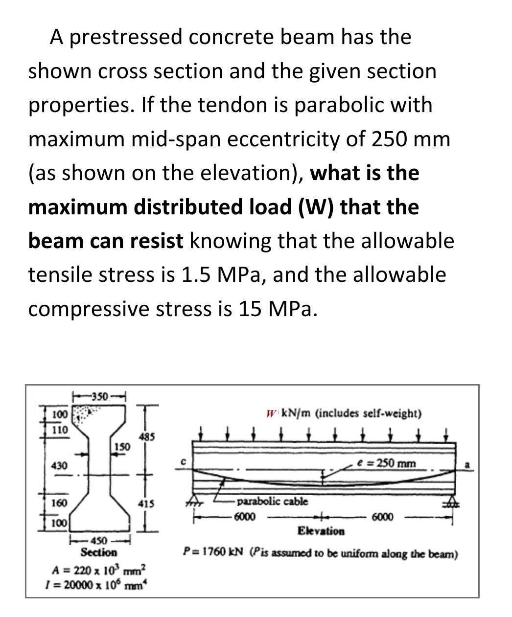 Solved A prestressed concrete beam has the shown cross | Chegg.com