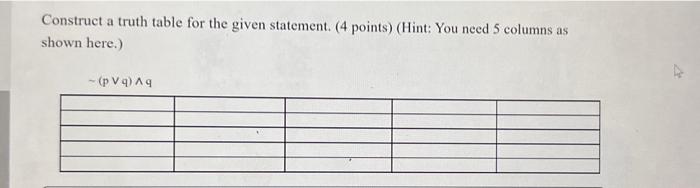 Solved Construct a truth table for the given statement. (4 | Chegg.com