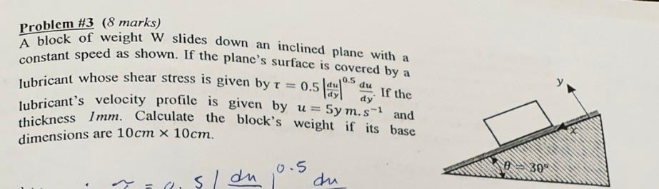 Solved Problem \#3 (8 marks) A block of weight W slides down | Chegg.com