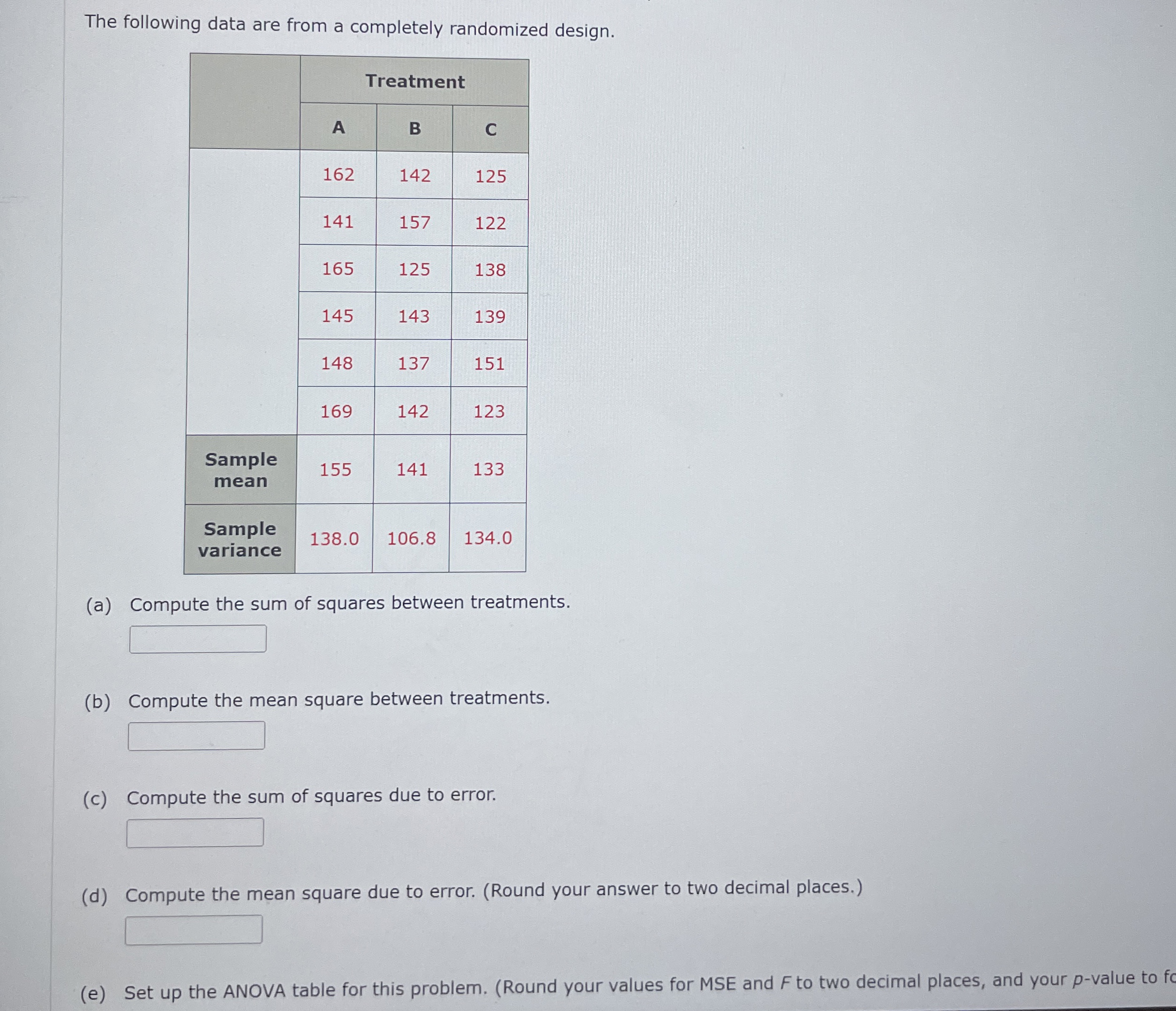 Solved The following data are from a completely randomized | Chegg.com