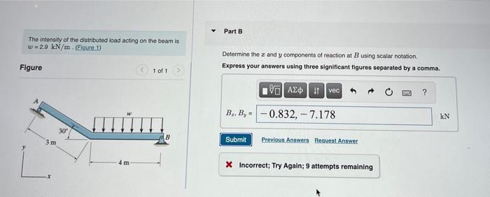 [Solved]: The intensity of the distributed load acting on t