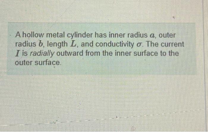 Solved A hollow metal cylinder has inner radius a, outer | Chegg.com