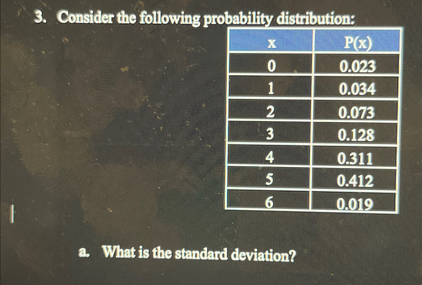 Solved Consider the following probability | Chegg.com