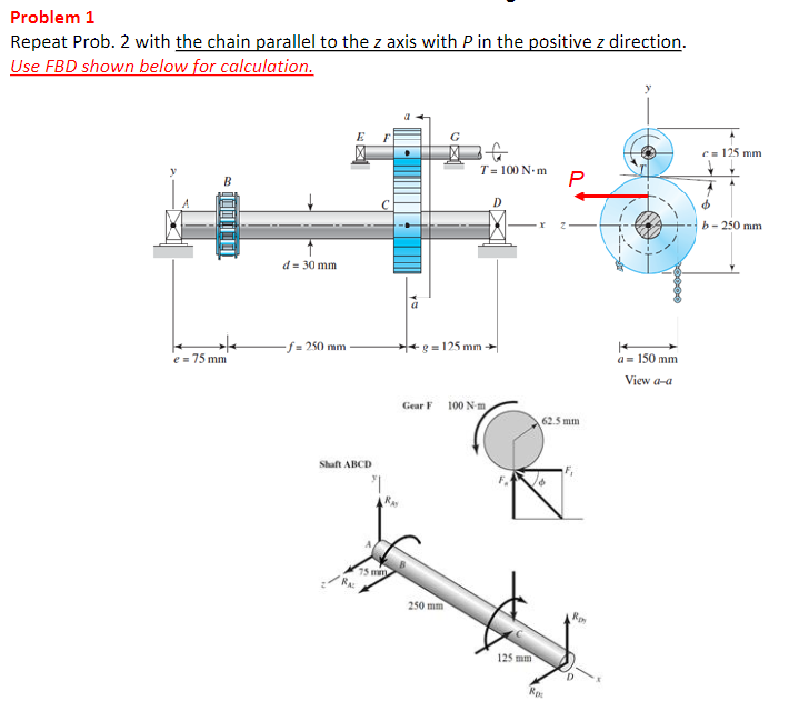 Solved Problem 2Problem 1Repeat Prob. 2 ﻿with the chain | Chegg.com