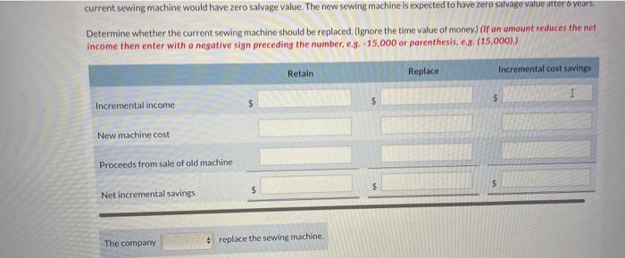 Solved Bonita Inc has an industrial sewing machine that it | Chegg.com