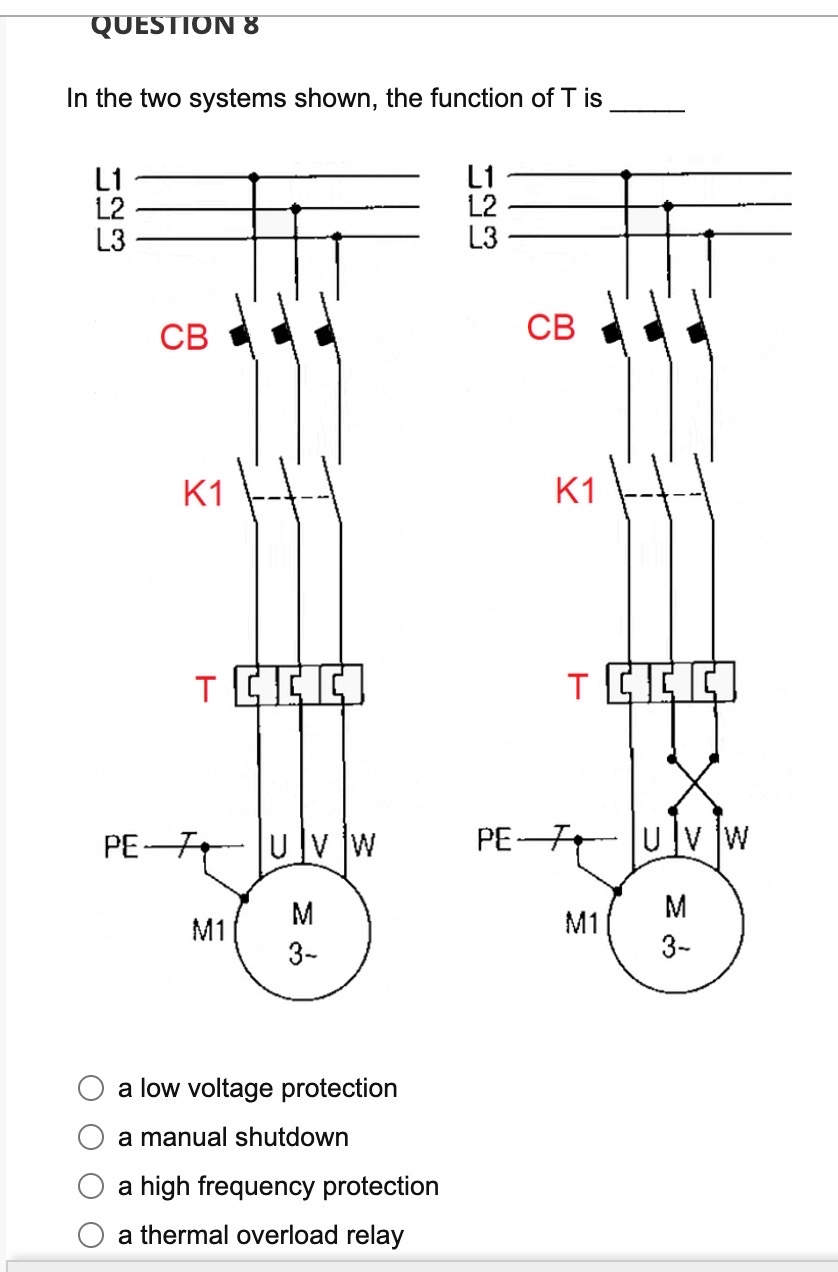 Solved QUESTION 8In the two systems shown, the function of T | Chegg.com