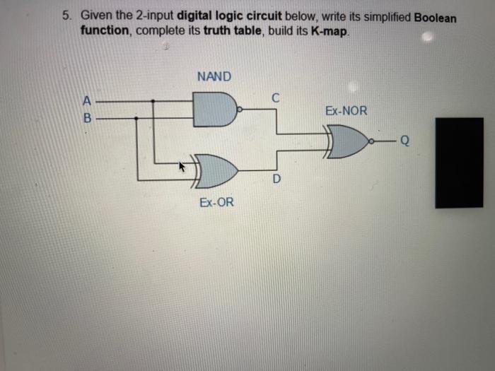 Solved 1. Complete the K-map for the truth table below, | Chegg.com