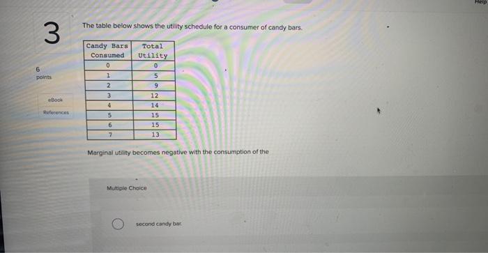 Solved The table below shows the utility schedule for a | Chegg.com