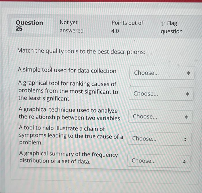 Solved Match the quality tools to the best descriptions: A | Chegg.com