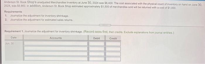 Solved Anderson St Book Shop's unadjusted Merchandise | Chegg.com