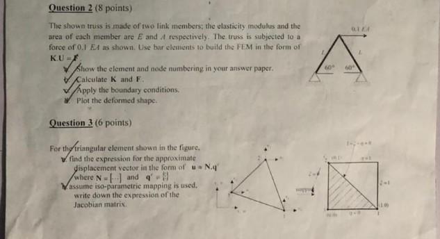 Solved The shown truss is made of two link members; the | Chegg.com