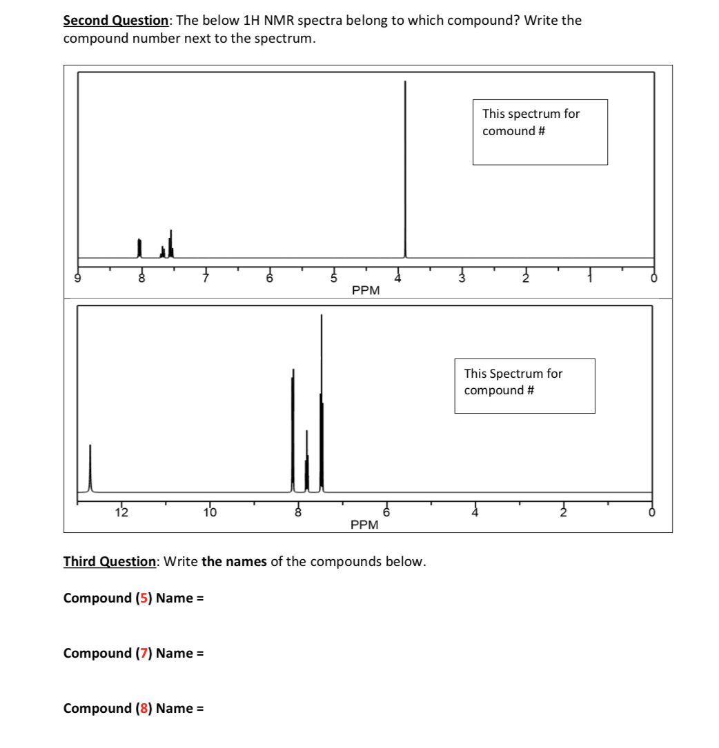 Solved Second Question: The below 1 ﻿H NMR spectra belong to | Chegg.com
