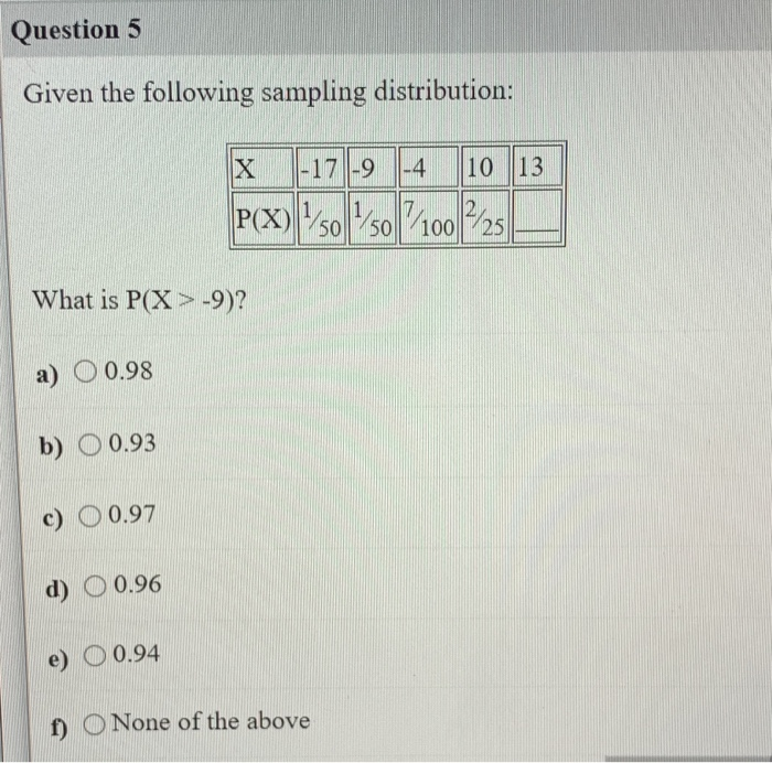 Solved Question 5 Given the following sampling distribution: | Chegg.com