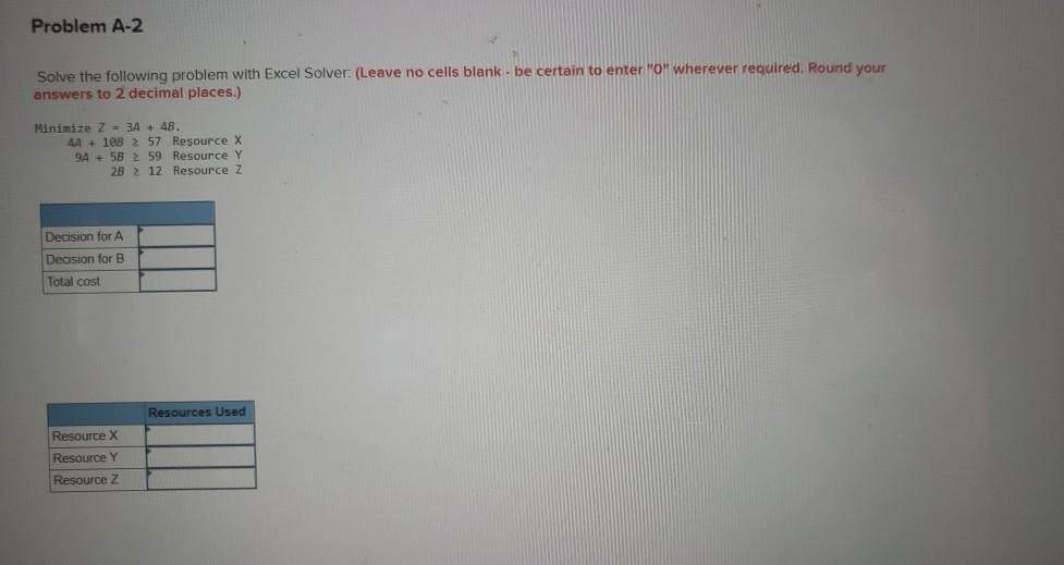 Solved Problem A-2 Solve the following problem with Excel | Chegg.com