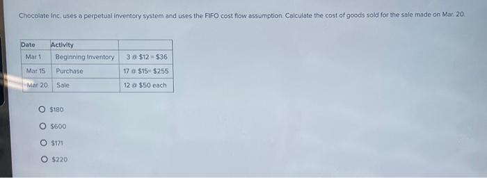 Solved Chocolate Inc. uses a perpetual inventory system and | Chegg.com