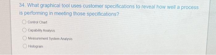 Solved 34. What graphical tool uses customer specifications | Chegg.com