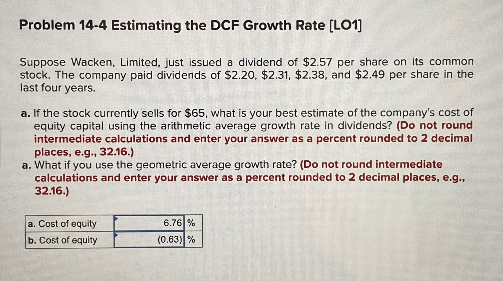 Solved Problem 14-4 ﻿Estimating the DCF Growth Rate | Chegg.com