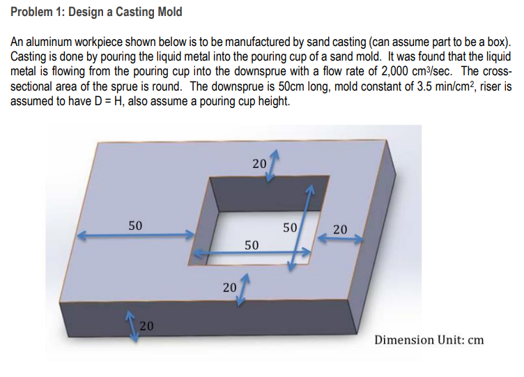 Solved Problem 1: Design a Casting Mold An aluminum | Chegg.com