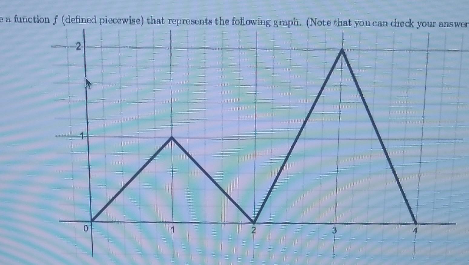 Solved a function f (defined piecewise) that renresents tha | Chegg.com